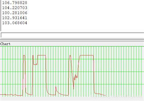 单片机读取mq 7一氧化碳传感器值mq7传感器能检测什么气体 Csdn博客