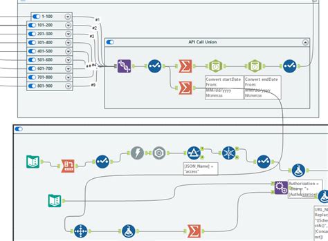 Api Batch Macro Alteryx Community