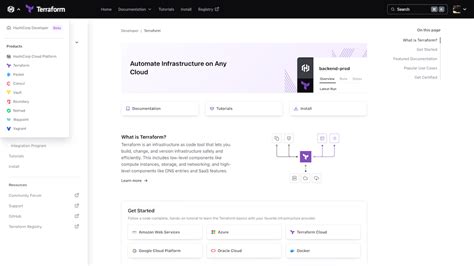 Hashicorp Developer Your New Experience For Docs And Tutorials