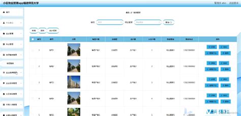 java php node js python小区物业管理app 年毕设 CSDN博客