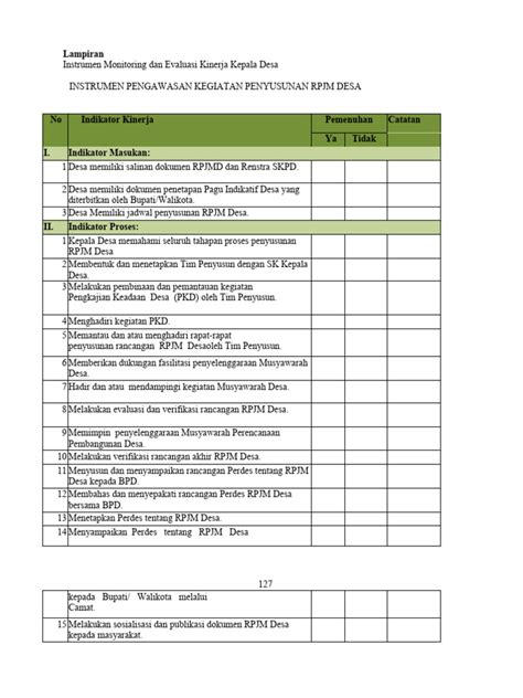 Lampiran Instrumen Monitoring Bpd Pdf