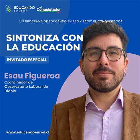 Episodio 27 Aprendizaje Basado En Proyectos Ong Educando En Red