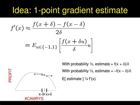 Ppt Online Convex Optimization Gradient Descent Without A Gradient