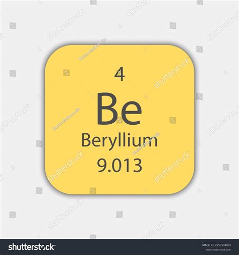 Beryllium Symbol Chemical Element Periodic Table Stock Vector Royalty Free 2253544095