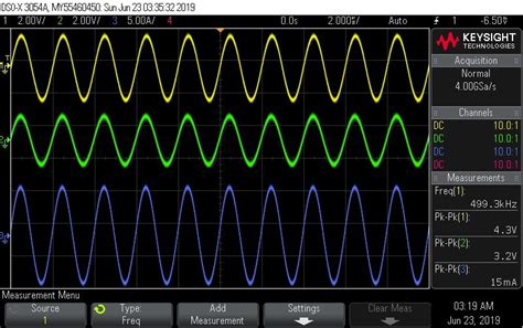 A Macro Model Output Waveform Of Proposed Tam Ia B Experimental