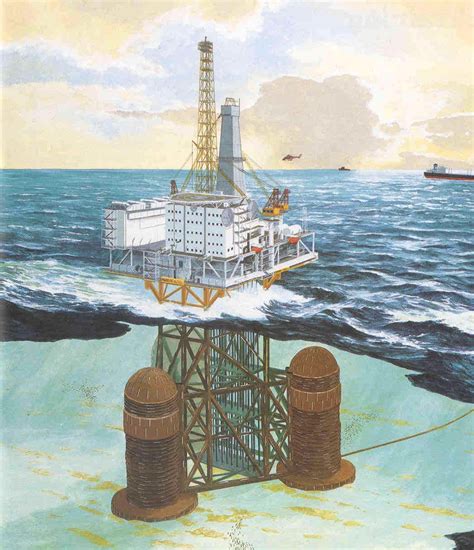 Learn Ship Design Types Of Offshore Structures