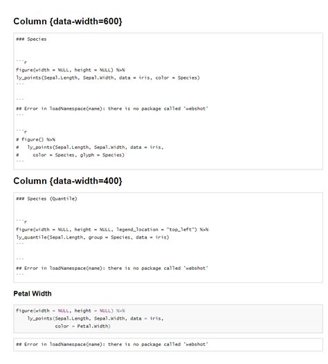R Converting Rmarkdown To Html Files Stack Overflow
