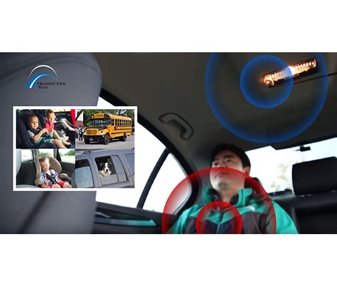 Occupancy Detecting Radar System Gala Gold Hong Kong Ltd