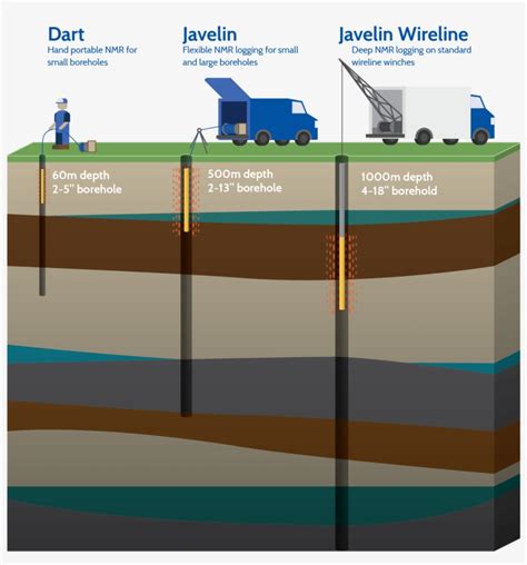 Javelin And Dart Systems Deliver Accurate And Efficient 1712x1723 Png Download Pngkit