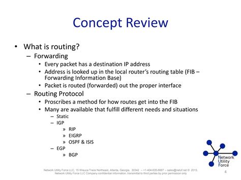 Introduction To Wide Area Network Routing Pptx