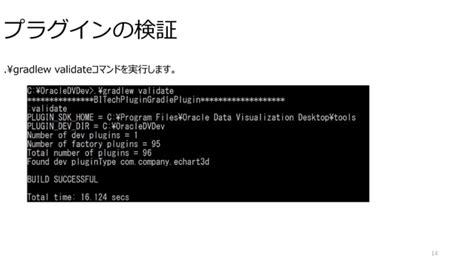 Oracle Data Visualization Desktop Plugin Develop Guide Pptx