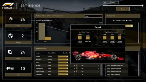 Nicolas Silva On Linkedin Microsoftpowerbi Datamodeling Dax Dataanalysis