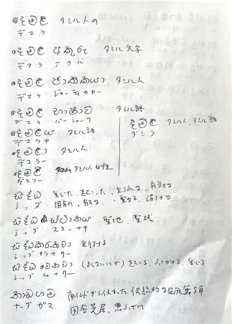 シンハラ語3 30 聖なる方角は東と南 〜インディヤ、インドラ、ヒンドゥ、シンドゥなど〜 スリランカ観光情報サイト Spice Up
