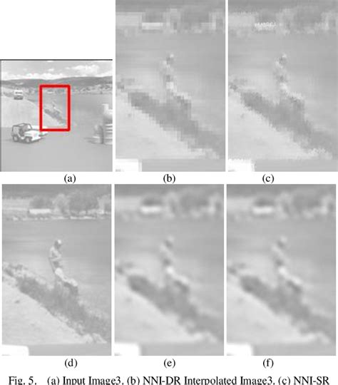 Figure 5 From Stochastic Rounding For Image Interpolation And Scan