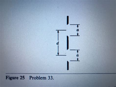 For D 2a M Fig 25 How Many Interference Fringes