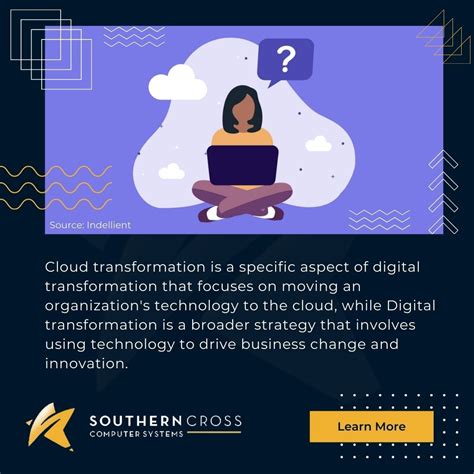 Kim Gray On Linkedin Southerncrosscomputersystems Cloud Cloudtransformation Sccs…