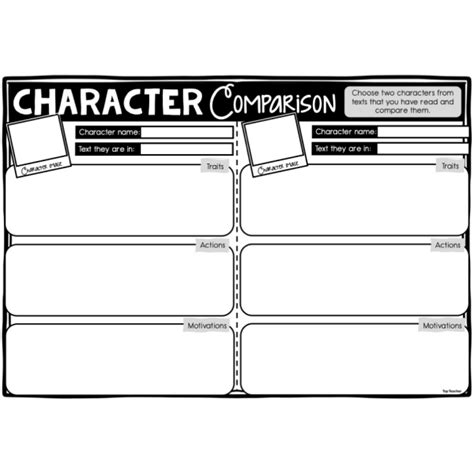 Character Comparison Worksheet Top Teacher Worksheets Library