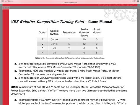 VEX Forum Rules Website Forum Support VEX Forum