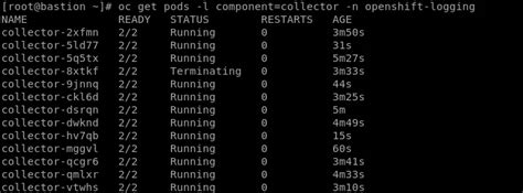 How To Forward Openshift Logs To An External Instance Of Loki