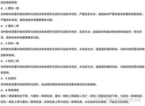 刑事案件轻微伤轻伤一二级重伤一二级标准一览表 知乎
