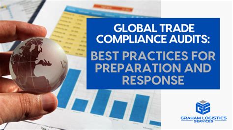 Global Trade Compliance Audits Best Practices For Preparation And