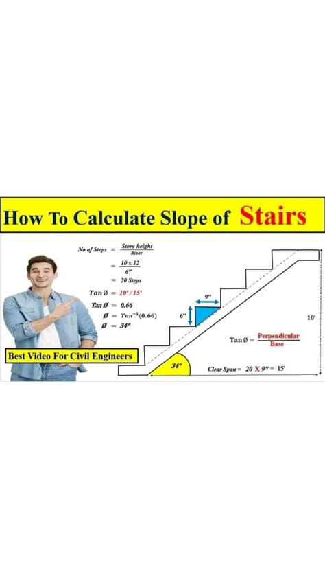Robot Structural Tutorials Rsa Artofit