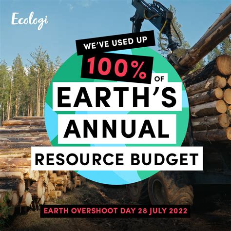 Sam Hagger On Linkedin This Is Important But Also Important To Add That Oxfam Research…