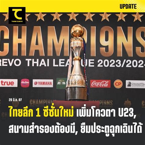 คิดไซด์โค้ง Think Curve คิดไซด์โค้ง