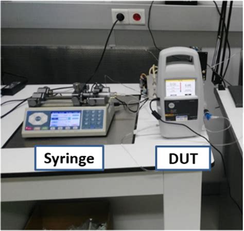 Calibration Method With A High Quality Syringe Pump As Reference Download Scientific Diagram