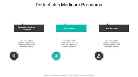 Medicare Premiums Deductibles Powerpoint Presentation And Slides