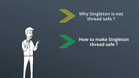 How To Make Singleton Class Thread Safe Youtube