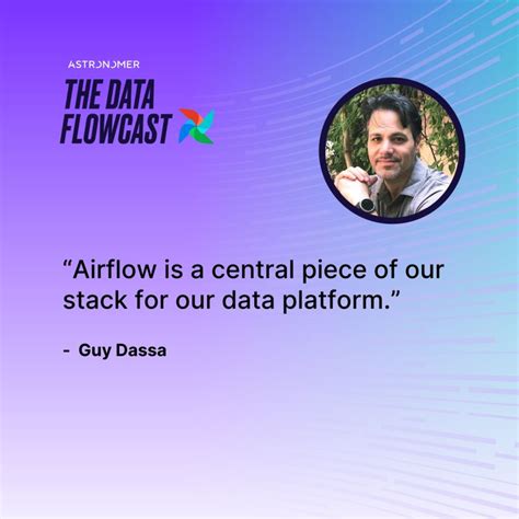 Ai Automation Airflow Machinelearning Astronomer