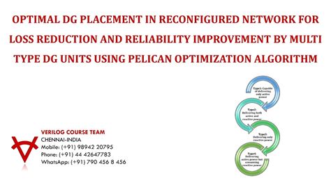 Optimal Dg Reconfigured Network Loss Reduction Reliability Improvement Multi Type Dg Units Youtube