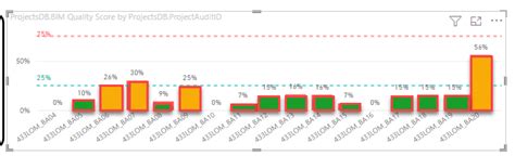 Solved Custom Data Colors Using Function Microsoft Fabric Community