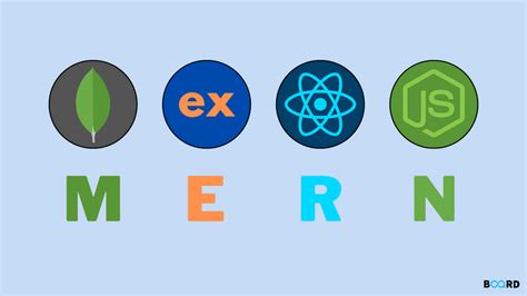 Mastering Email Verification In The Mern Stack A Comprehensive Guide