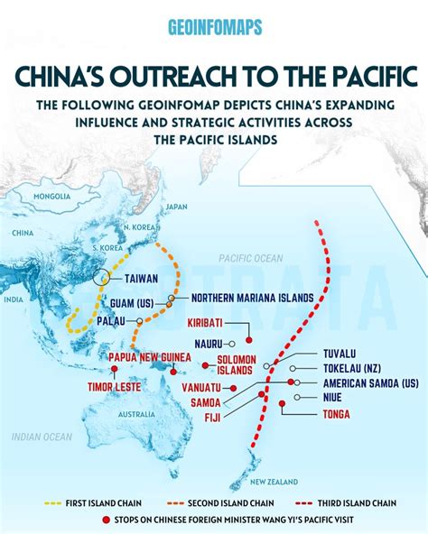 China Pacificislands Indopacific Chinainfluence Islandchains
