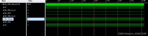 Xilinx Fpga Fifo Ip核的复位reset使用xilinx Fifo Ip核复位 Csdn博客