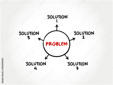 Problem Solving Aid Mind Map Concept For Presentations And Reports Stock Vector Adobe Stock