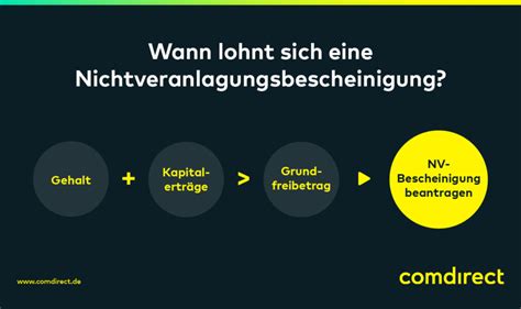 Was Ist Eine Nichtveranlagungsbescheinigung Comdirect Magazin