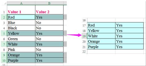 How To Return Another Cell If One Cell Equals Text Or Another In Excel