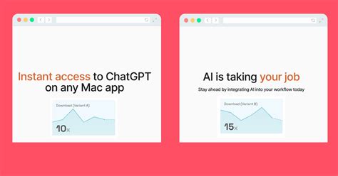 A B Testing With Simple Analytics