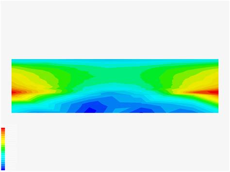 Test Spars By Promano Simscale