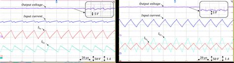 Experimental Results At V In 30v Of Input Current Ripple Cancellation Download Scientific