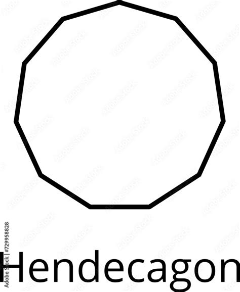 Types Of Polygons Geometry Maths Art Hendecagon Mathematical Education Diagram Vector