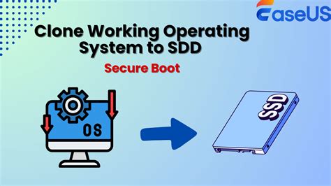 How To Clone Working Operating System To Sdd In Windows Safely