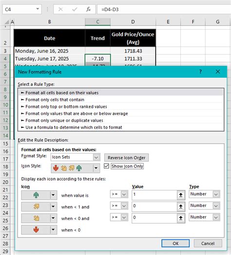 How To Insert An Arrow In A Cell In Excel 6 Easy Ways