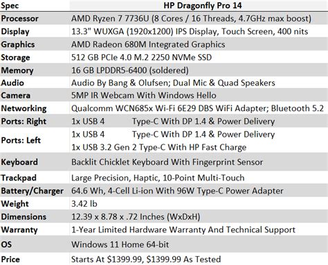 Hp Computer Laptop Specifications At Hudson Lucilla Blog