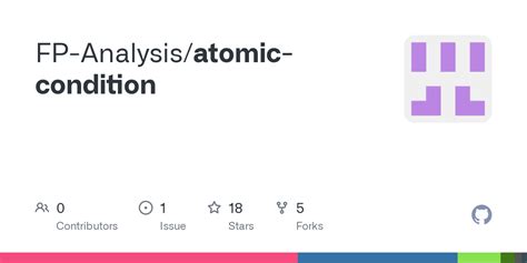 Github Fp Analysis Atomic Condition
