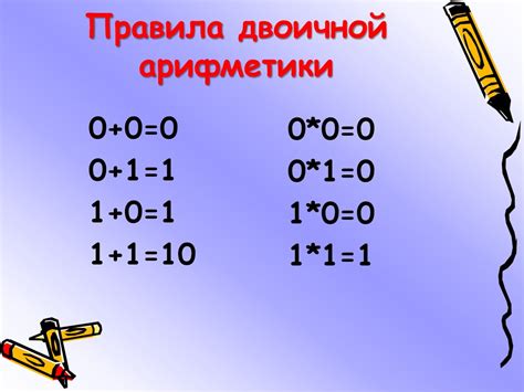 Представление информации в двоичной системе счисления презентация онлайн