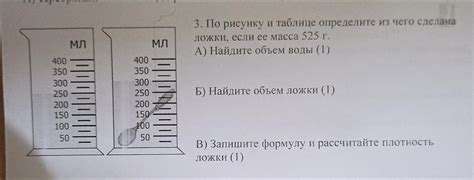НУЖНО СРОЧНО ПОМОГИТЕ ПОЖАЛУЙСТА Школьные Знания Com